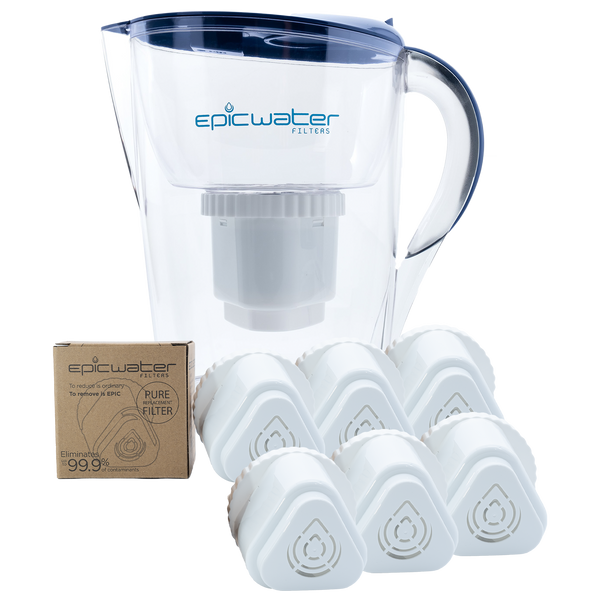 Epic Water Filters | American-made | Certified against NSF/ANSI Stds
