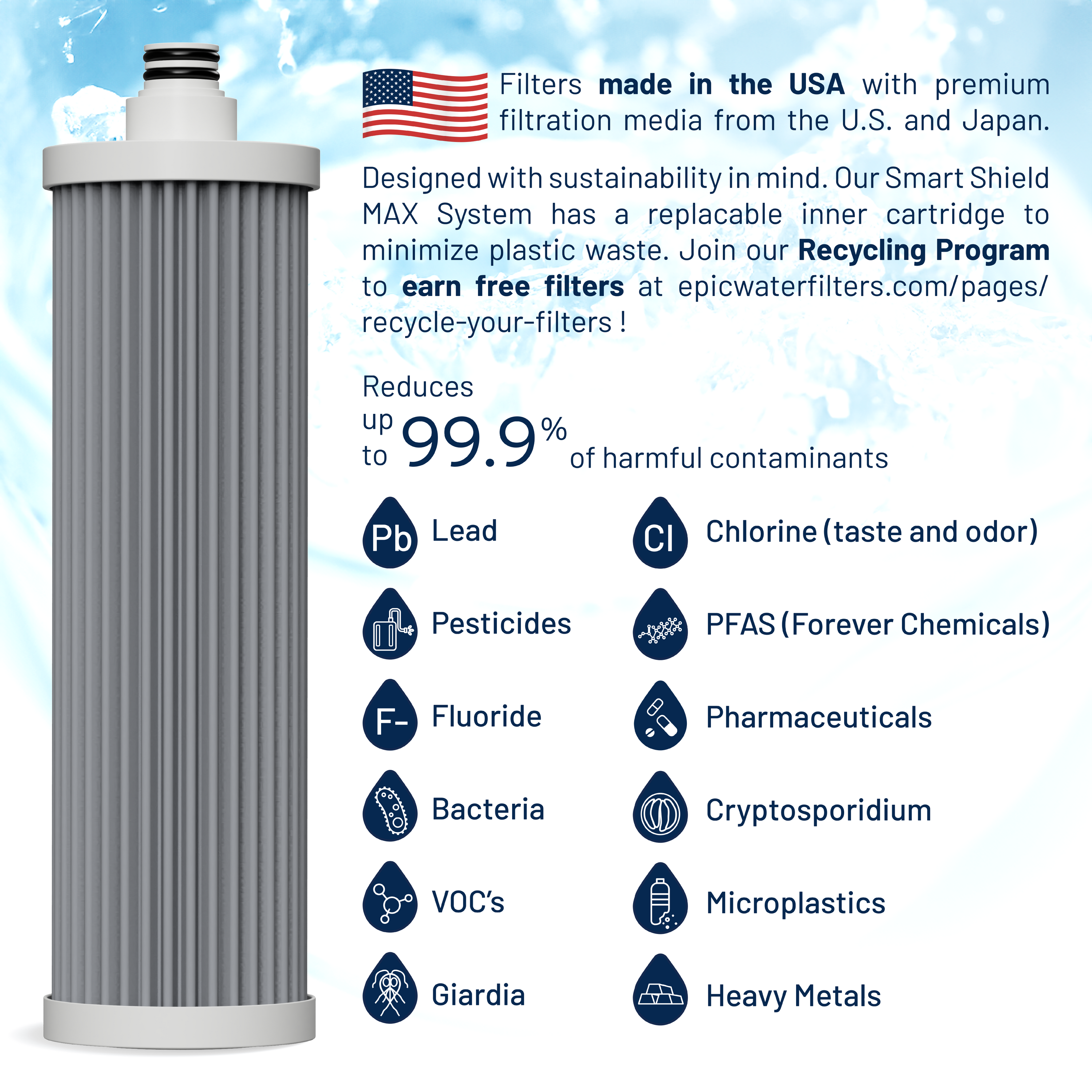 Epic Smart Shield Max – Epic Water Filters USA