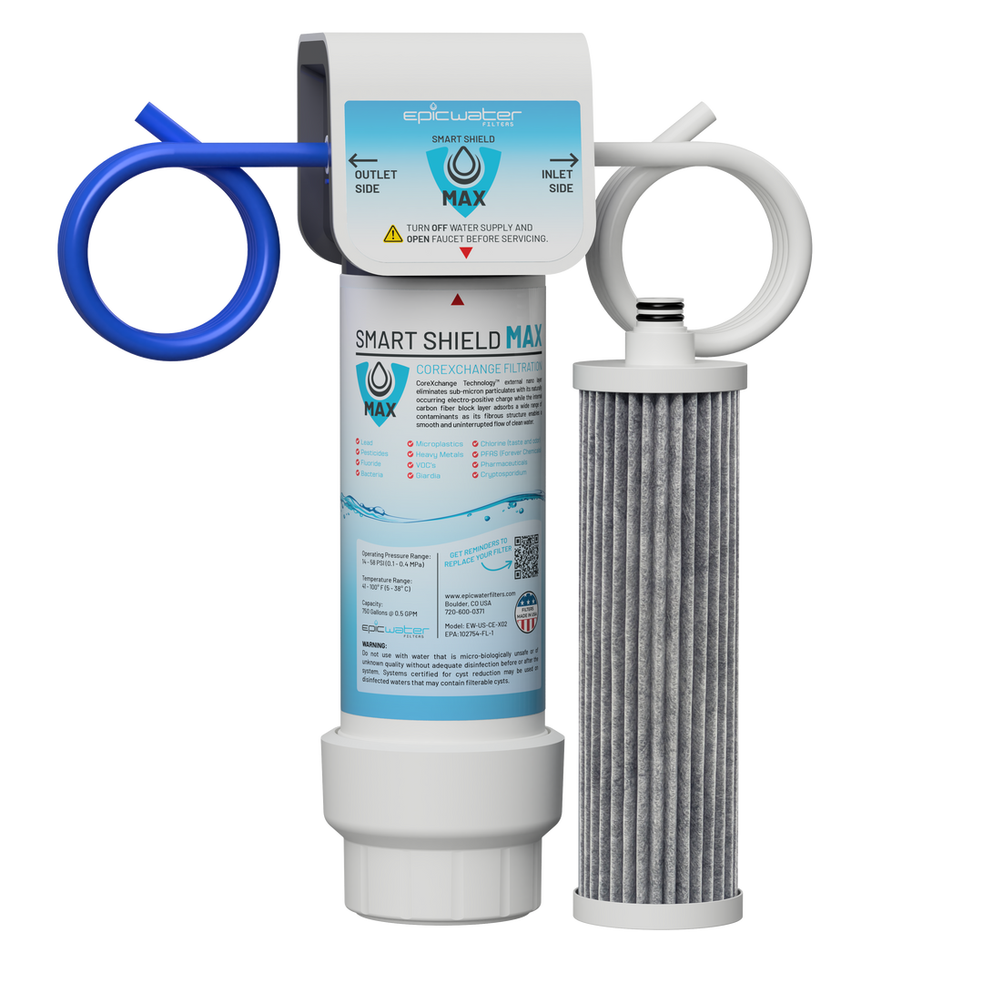 Trace Pharmaceuticals in Drinking Water – Epic Water Filters USA