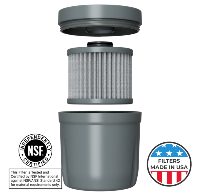Replacement Filter for Nano Water Filter Pitcher | Removes Bacteria ...