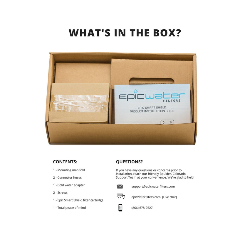 Dedicated Faucet Kit – Epic Water Filters USA